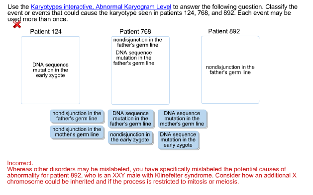Solved Use the Karyotypes interactive, Abnormal Karyogram | Chegg.com
