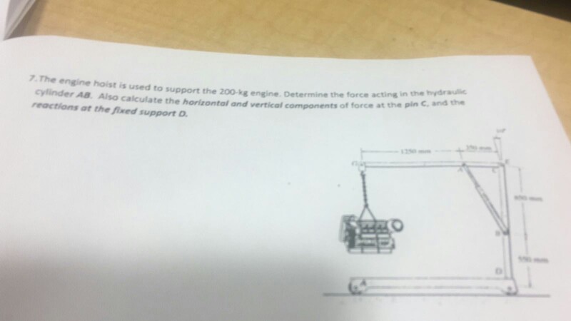 Solved The engine hoist is used to support the 200-kg | Chegg.com