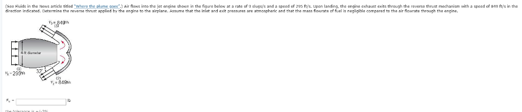 Solved Air flows into the jet engine shown in the figure | Chegg.com