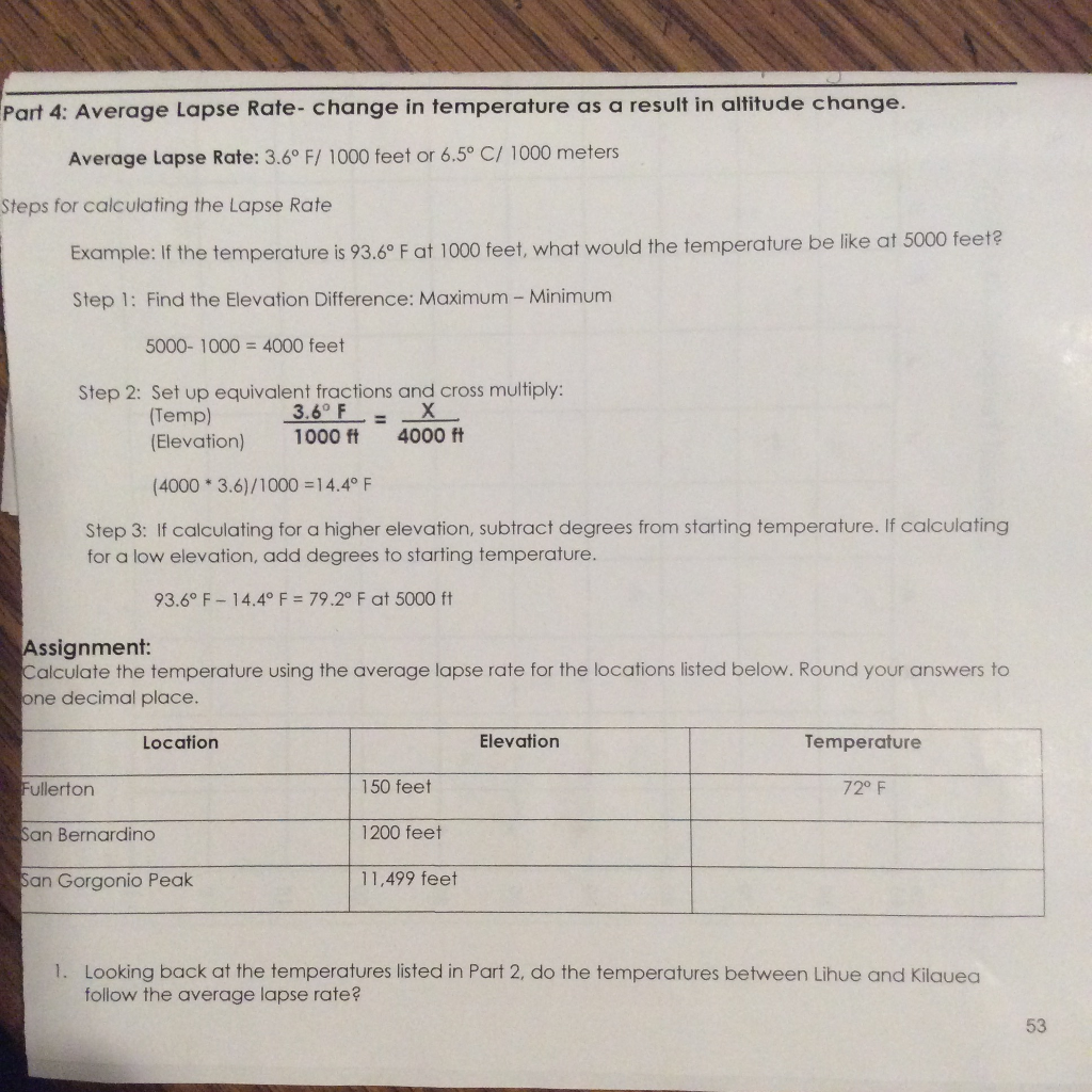 Solved Part 4: Average Lapse Rate- change in temperature as | Chegg.com