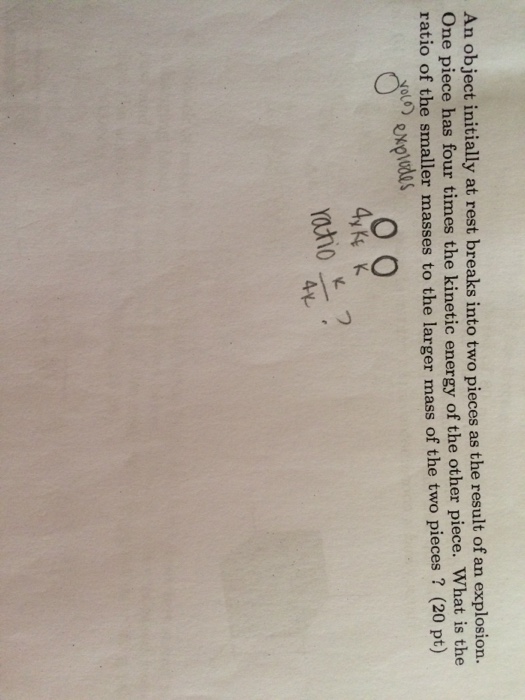 Solved An object initially at rest breaks into two pieces as | Chegg.com