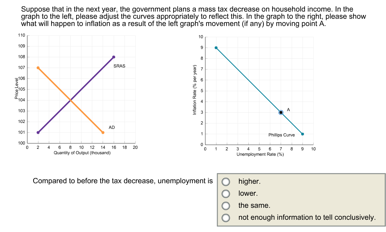 Solved Suppose that in the next year, the government plans a | Chegg.com