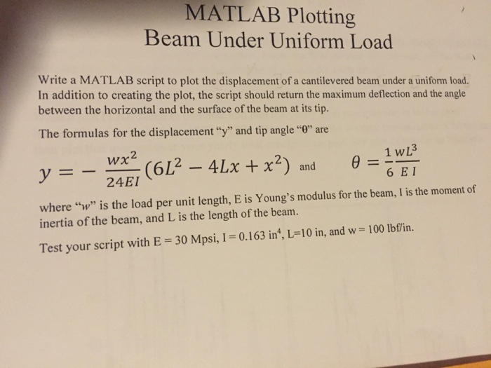 Solved Write A Matlab Script To Plot The Displacement Of A