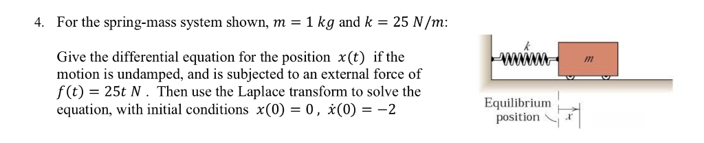Solved 4. For the spring-mass system shown, m = 1 kg and k = | Chegg.com