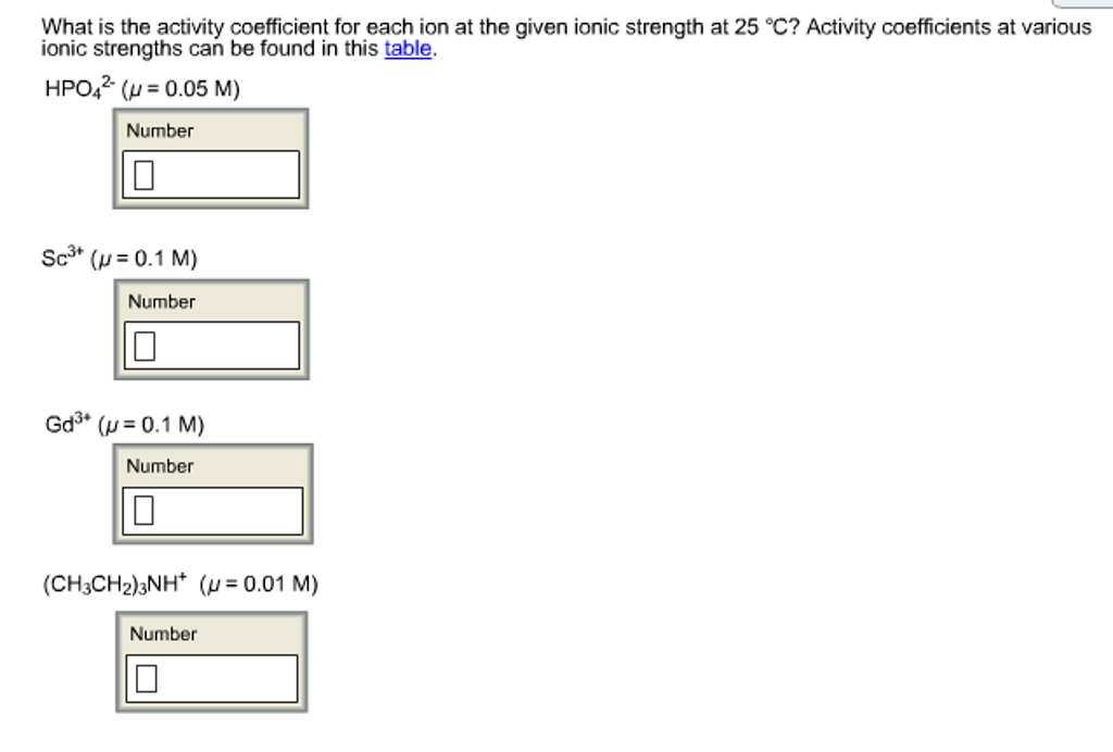 Solved What is the activity coefficient for each ion at the | Chegg.com
