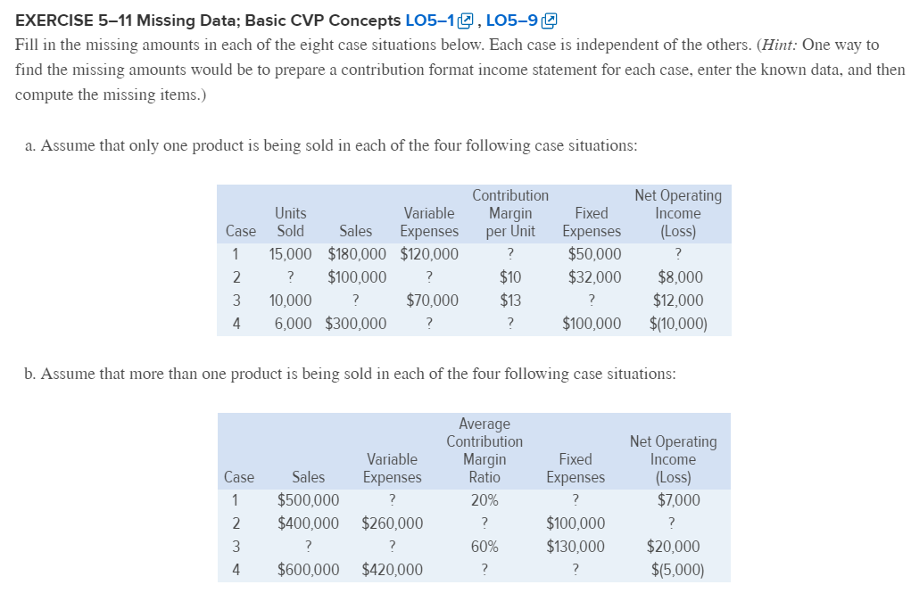 Solved Exercise 5 11 Missing Data Basic Cvp Concepts Lo5 1 