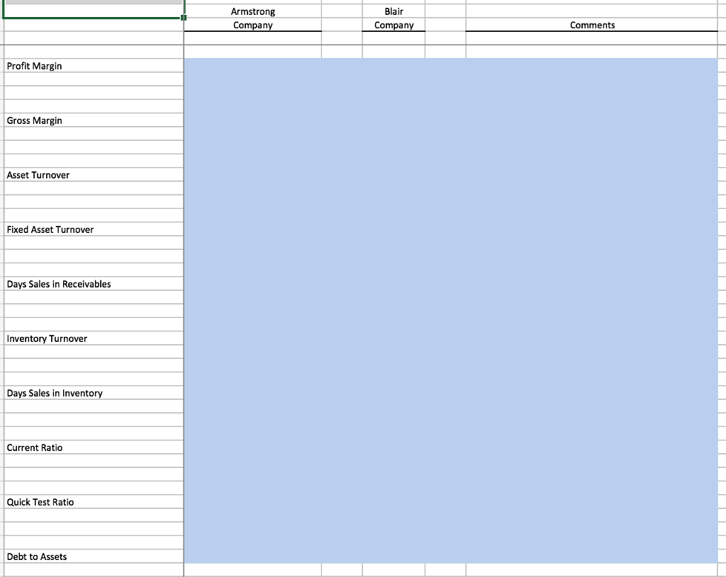 Solved Instructions - Use the financials below to calculate | Chegg.com