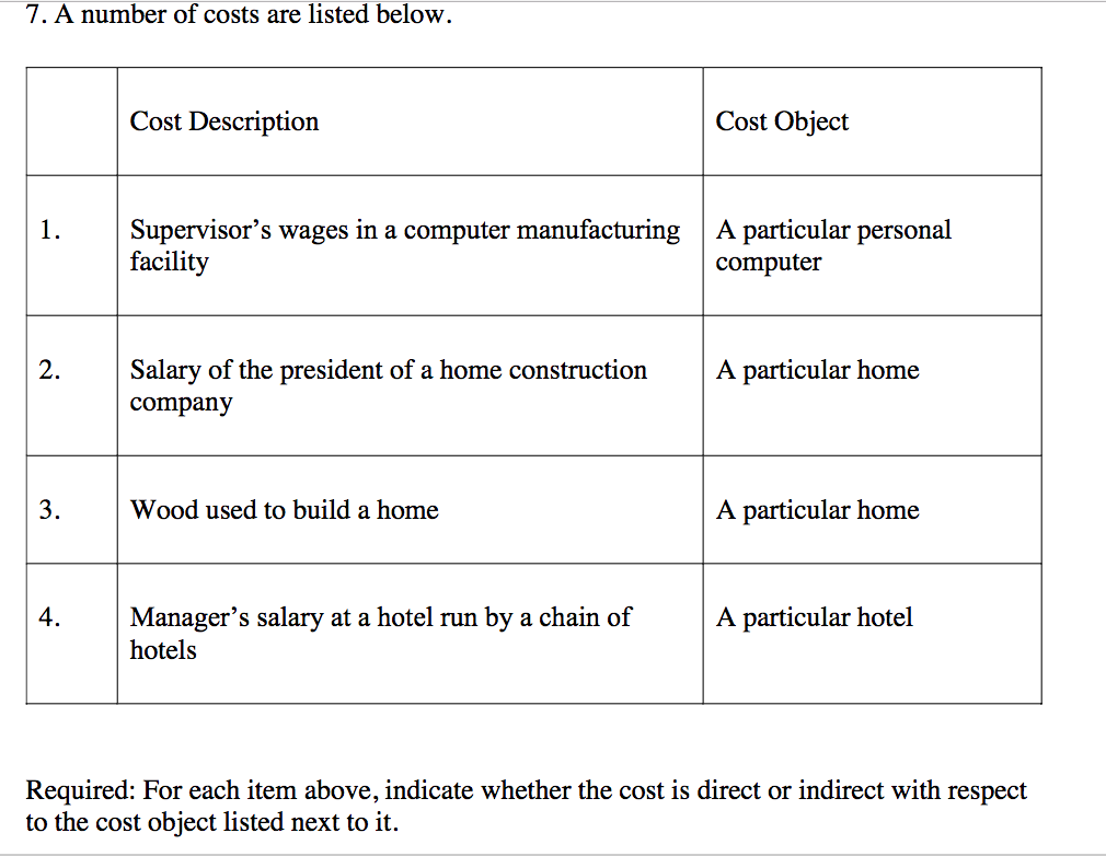 Solved 7. A number of costs are listed below Cost | Chegg.com
