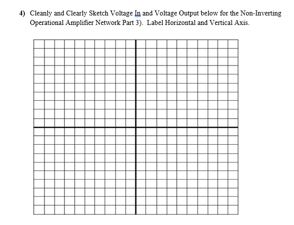 Solved 3) Construct the Operational Amplifier Non-Inverting | Chegg.com