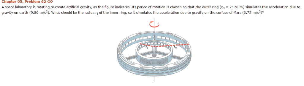 Solved A space laboratory is rotating to create artificial | Chegg.com