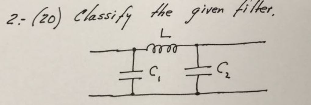 Solved Classify the given filter. | Chegg.com