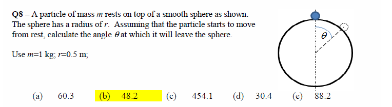 Solved A particle of mass m rests on top of a smooth sphere | Chegg.com