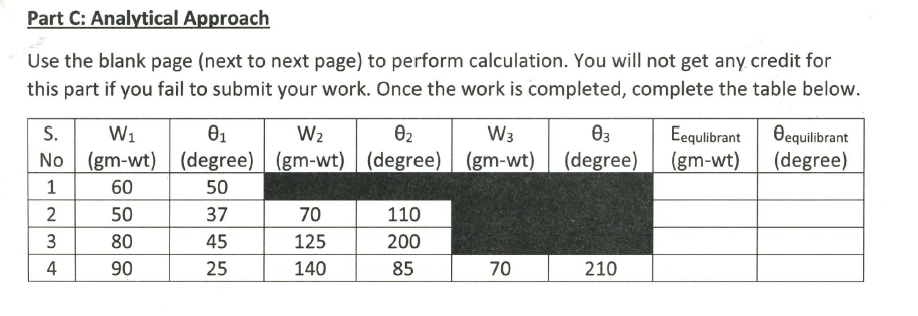 Solved Part C: Analytical Approach Use the blank page (next | Chegg.com