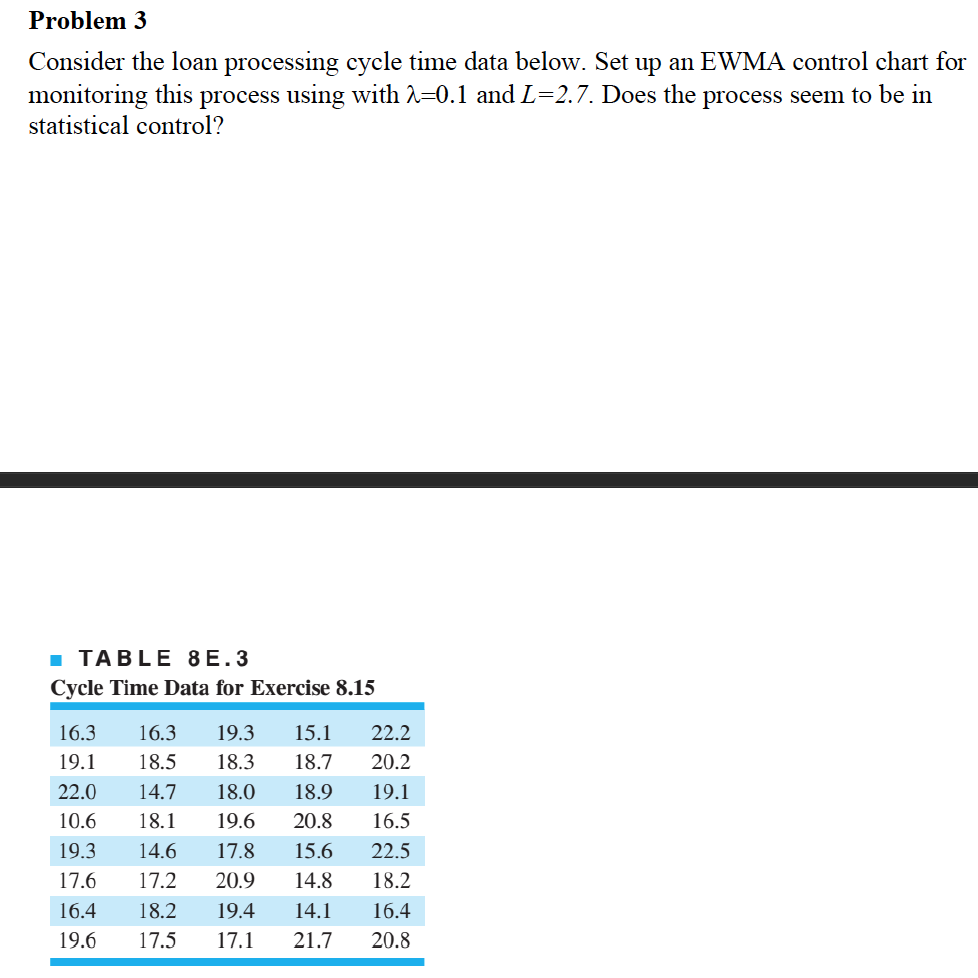 Solved Problem 3 Consider the loan processing cycle time | Chegg.com