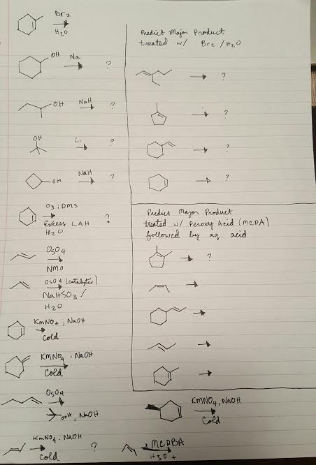 Solved Need Help with these Ochem problems and reactions. I | Chegg.com