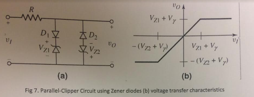 Solved in a Parallel-Clipper circuit as shown in Fig 7. | Chegg.com