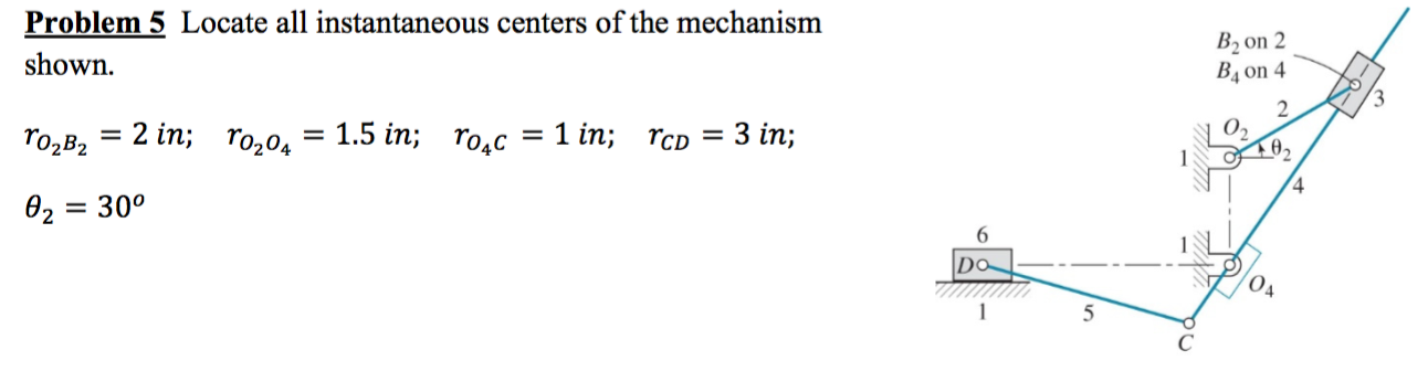 Solved Locate all instantaneous centers of the mechanism | Chegg.com