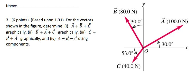 Solved For the vectors shown in the figure, determine: (i) A | Chegg.com