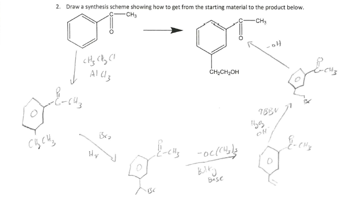 Solved 2. Draw a synthesis scheme showing how to get from | Chegg.com