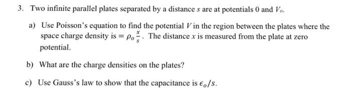 Solved Two infinite parallel plates separated by a distance | Chegg.com