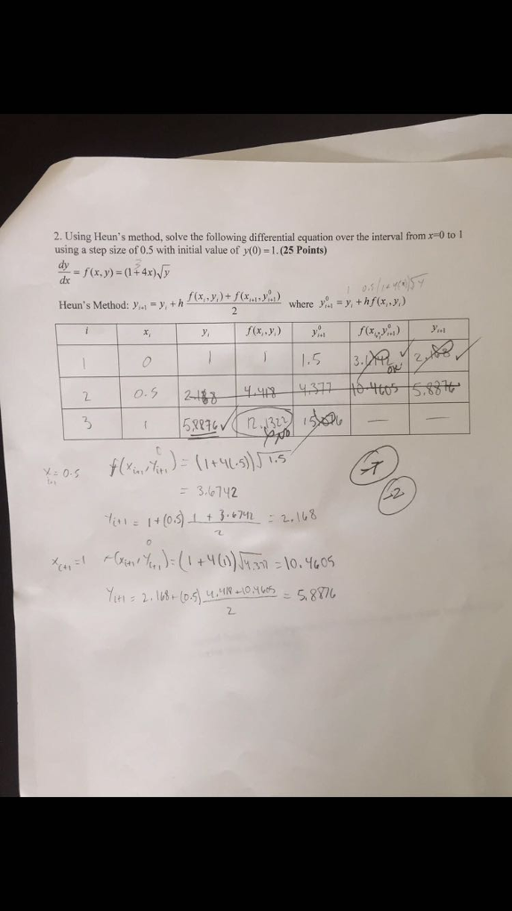 Solved 2. Using Heun's method, solve the following | Chegg.com