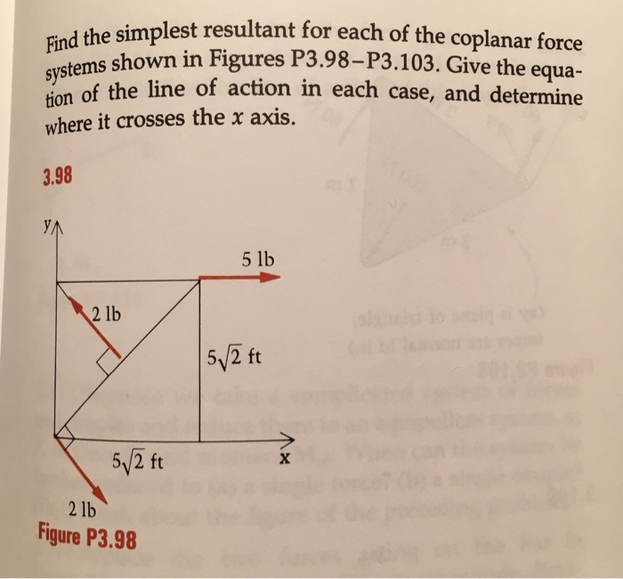 Solved Find the simplest resultant for each of the coplanar | Chegg.com