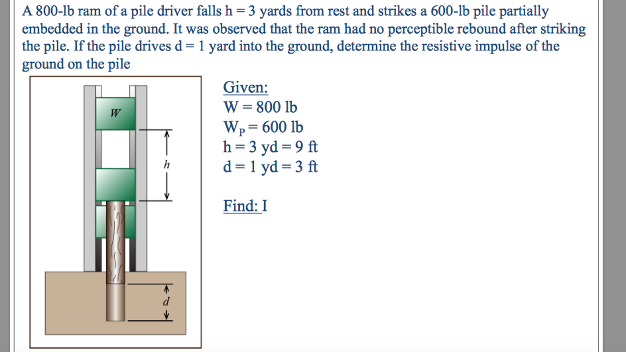 A 800-lb ram of a pile driver falls h = 3 yards from | Chegg.com
