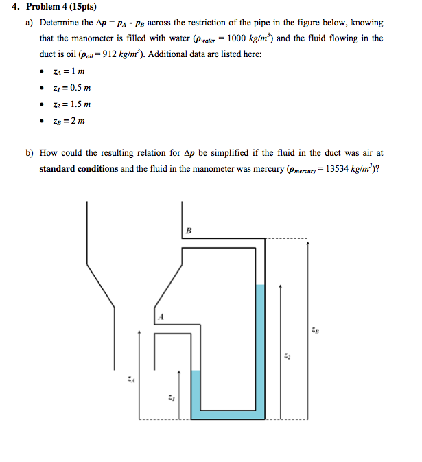 Solved 4. Problem 4 a) Determine the Delta p = pA- pB across | Chegg.com