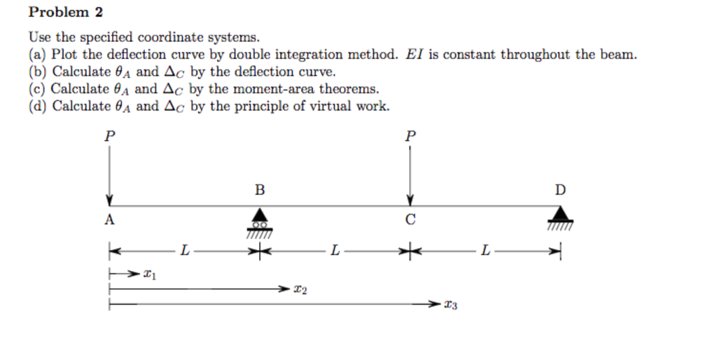 Solved Problem 2 Use the specified coordinate systems. (a) | Chegg.com