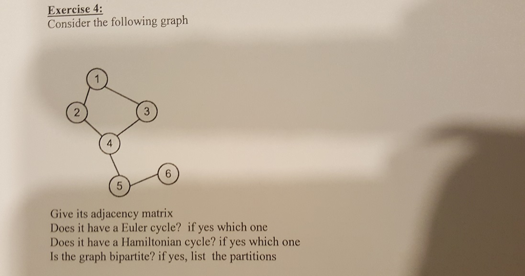 Solved Consider the following graph Give its adjacency | Chegg.com