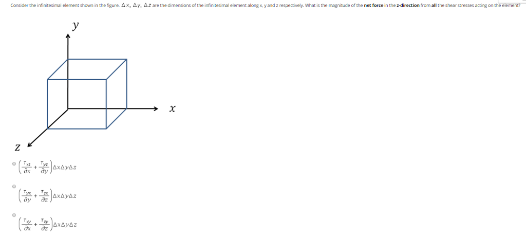 Solved Consider The Infinitesimal Element Shown In The