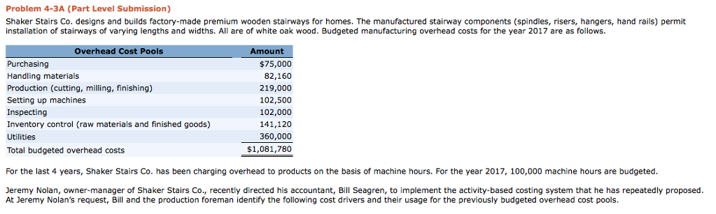 Solved Problem 4-3A (Part Level Submission) Shaker Stairs | Chegg.com