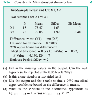 Solved Consider the Minitab output shown below. (a) Fill in | Chegg.com