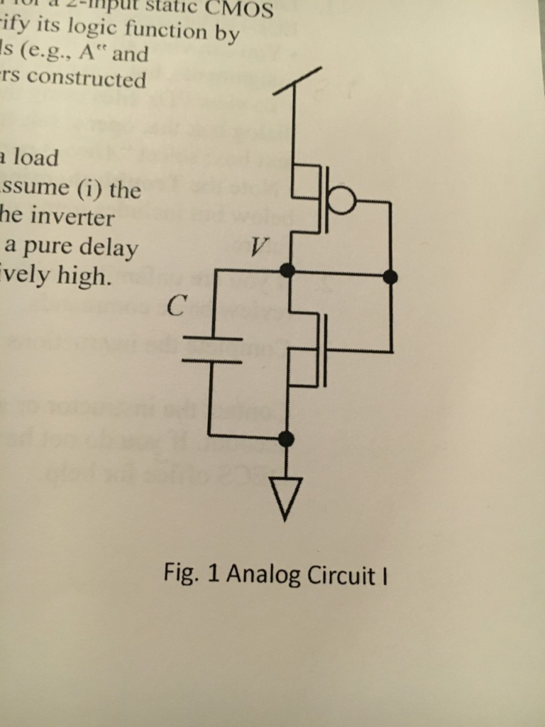 Solved Consider the CMOS inverter with unity feedback and a | Chegg.com