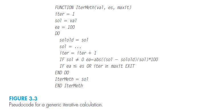 Solved 3.13 The Solved 3.13 The
