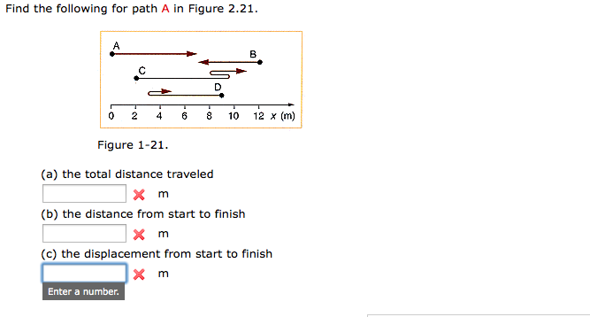 Solved Find the following for path A in Figure 2.21. the | Chegg.com