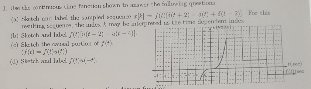 Use the continuous time function shown to to answer | Chegg.com