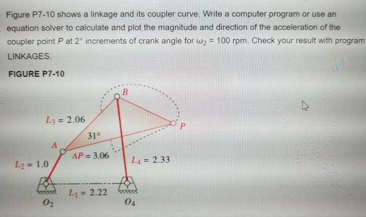 Solved Figure P7-10 shows a linkage and its coupler curve. | Chegg.com
