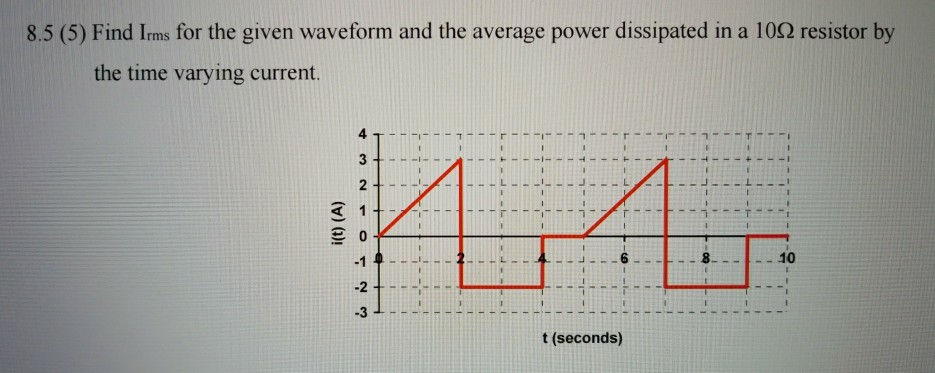 Solved 85 (5) Find Irms for the given waveform and the | Chegg.com