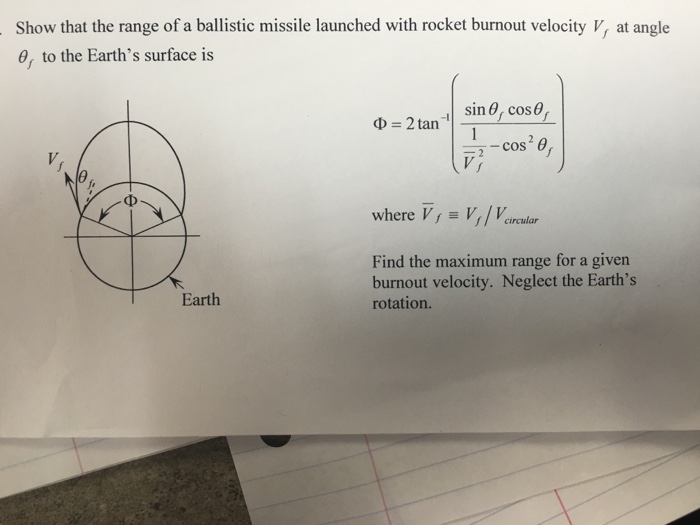 Solved Show that the range of a ballistic missile launched | Chegg.com