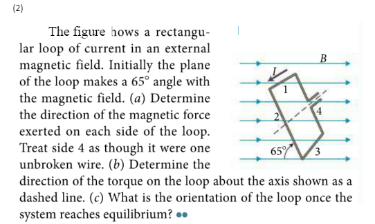 Solved The figure hows a rectangular loop of current in an | Chegg.com