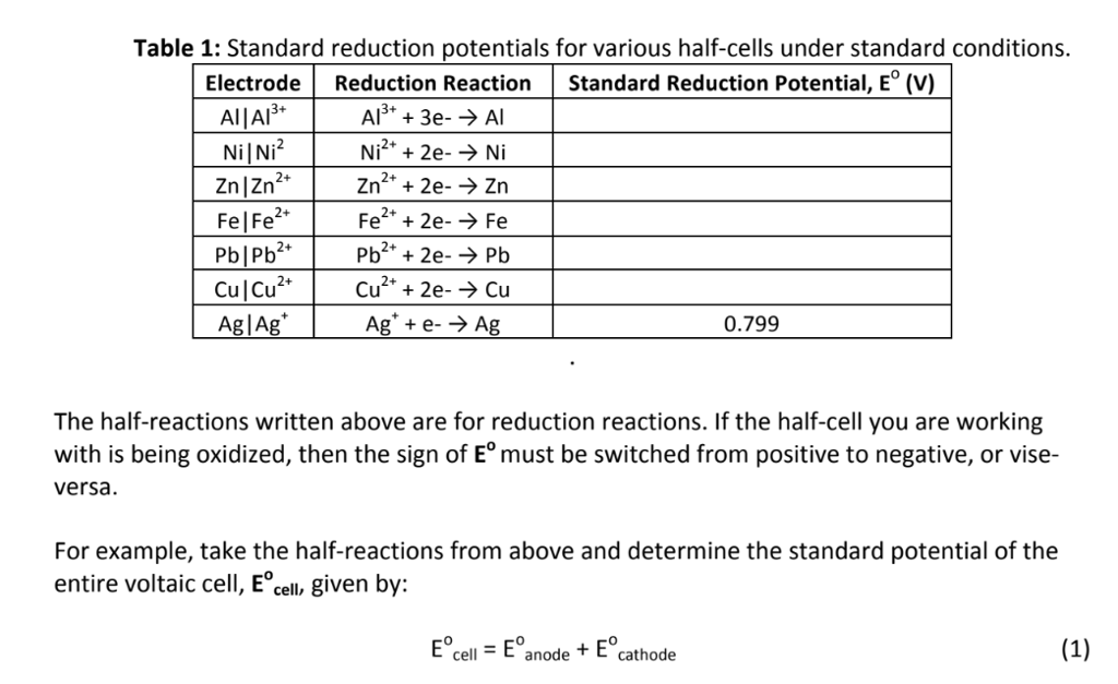 Solved Table 1: Standard reduction potentials for various | Chegg.com