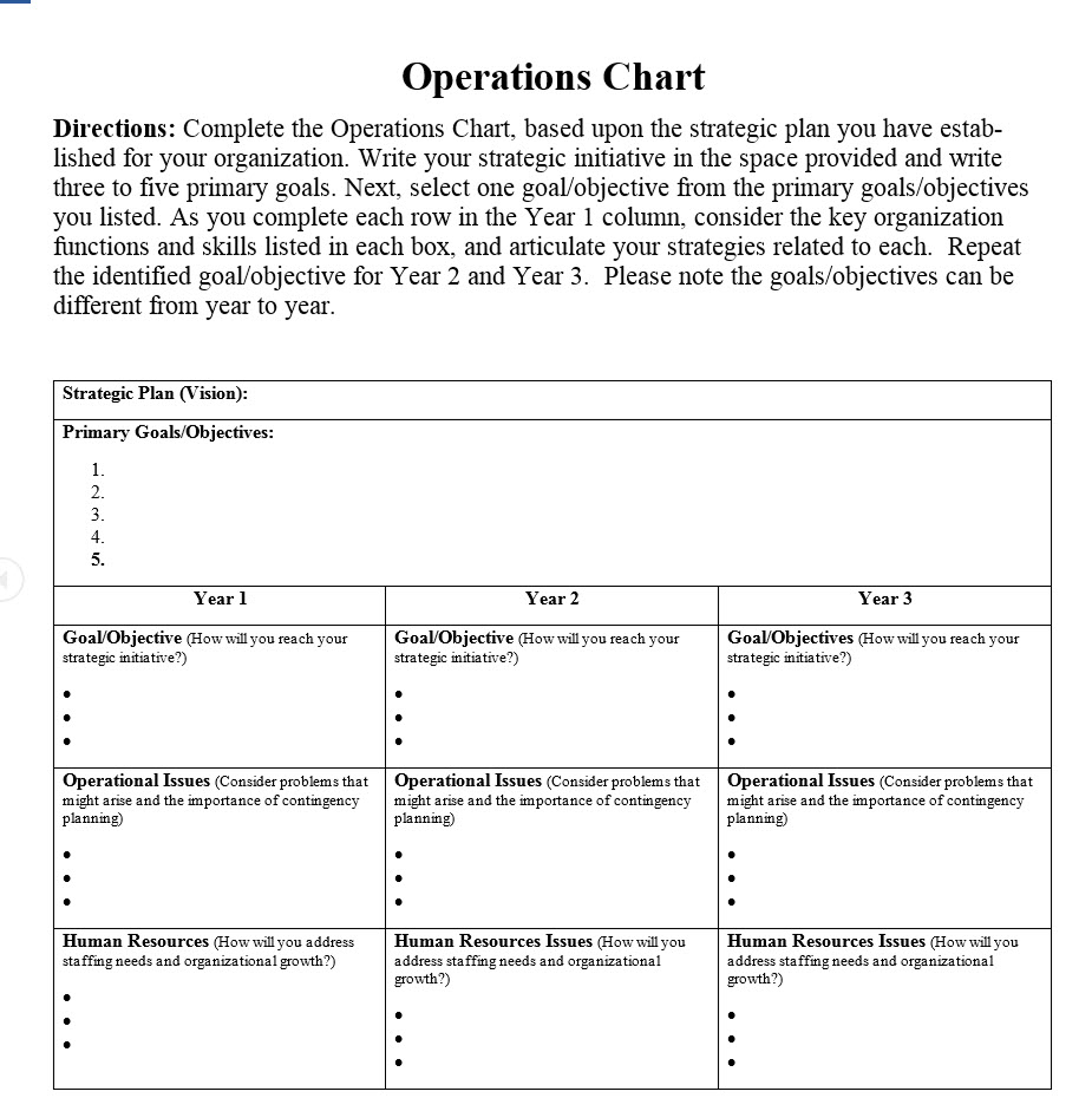 Solved Completing the “Operations Chart,” begins to provide | Chegg.com
