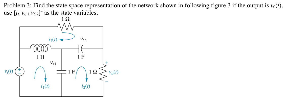 Solved Find The State Space Representation Of The Network