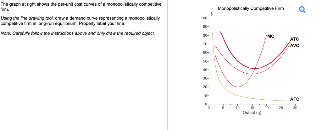Solved: The Graph At Right Shows The Per-unit Cost Curves ... | Chegg.com