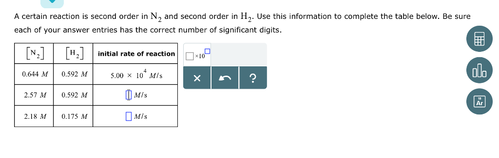 Solved A certain reaction is second order in N_2 and second | Chegg.com