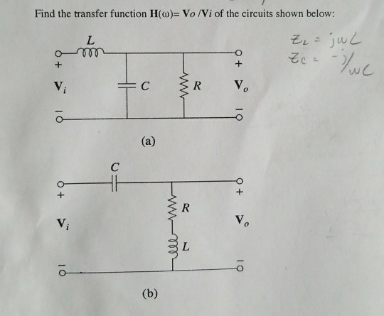 Solved Find the transfer function H(w)= Vo /Vi of the | Chegg.com