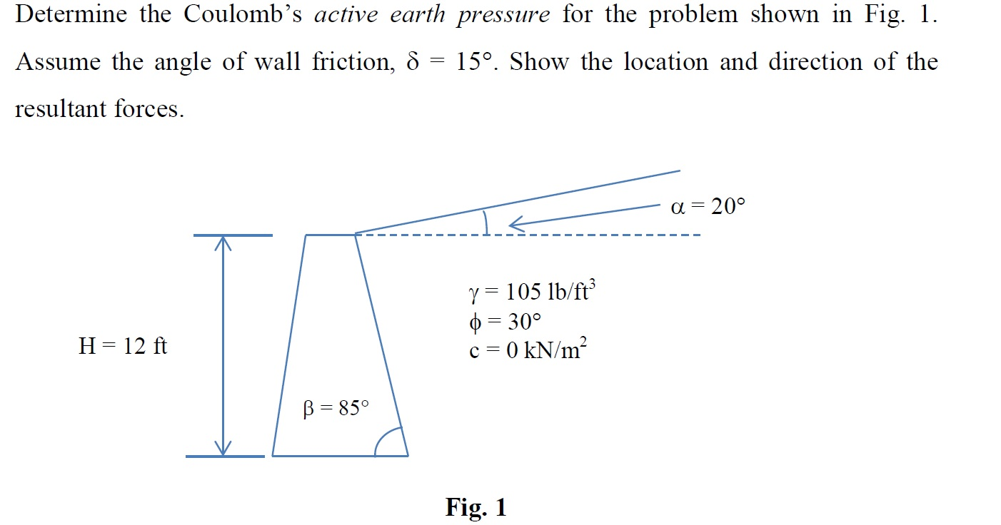 Solved Determine the Coulomb's active earth pressure for the | Chegg.com