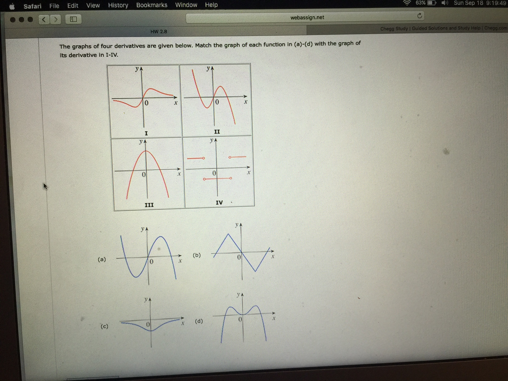 Solved The graphs of four derivatives are given below. Match | Chegg.com Solved The graphs of four derivatives are given below. Match | Chegg.com