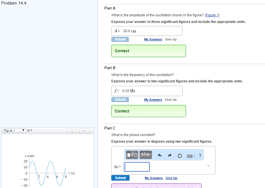 Solved What is the amplitude of the oscillation shown in the | Chegg.com